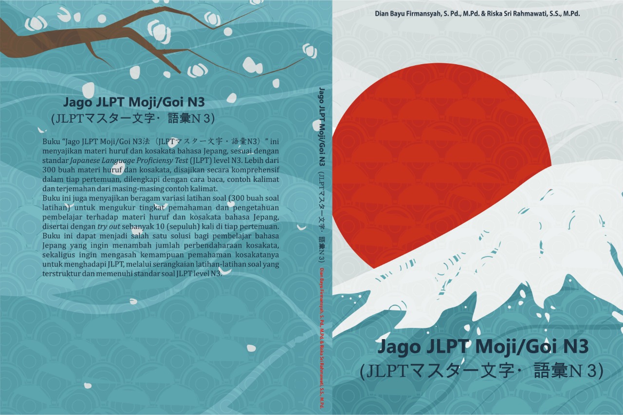 Publikasi & Portofolio Dosen – Fakultas Ilmu Budaya